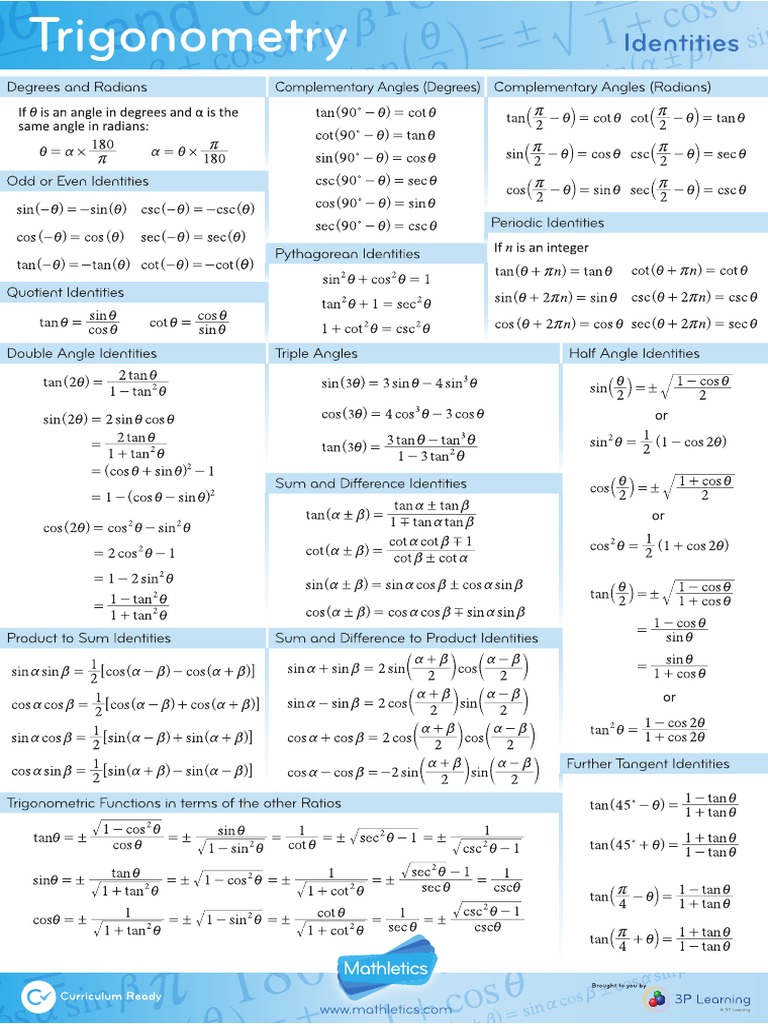 Trigonometry Identities - Formula - Sheet - Mathletics | PDF