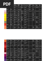 Terraria Color Codes | PDF