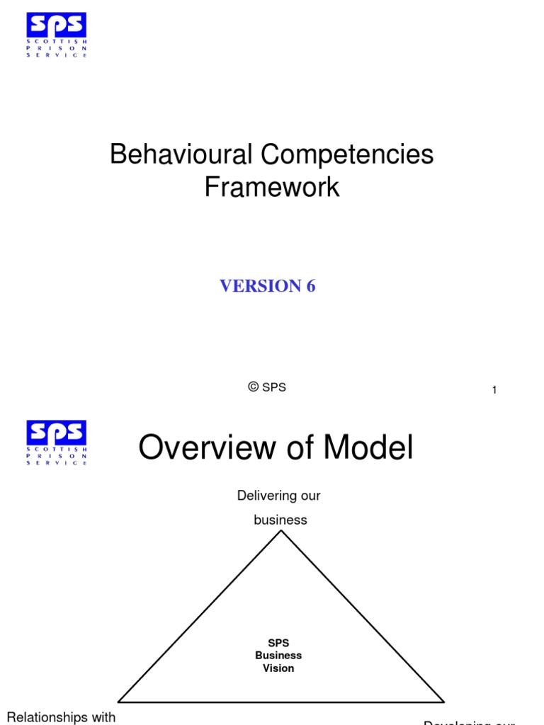 Behavioral Competency Framework | PDF | Communication | Information