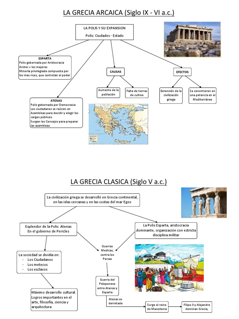 Grecia Arcaica Clasica Helenistica Pdf Antigua Grecia Grecia