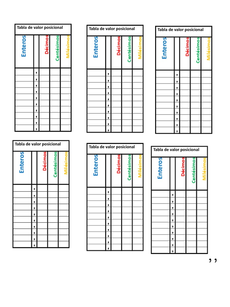 Tabla de Valor Posicional Personal | PDF | Enseñanza de matemática