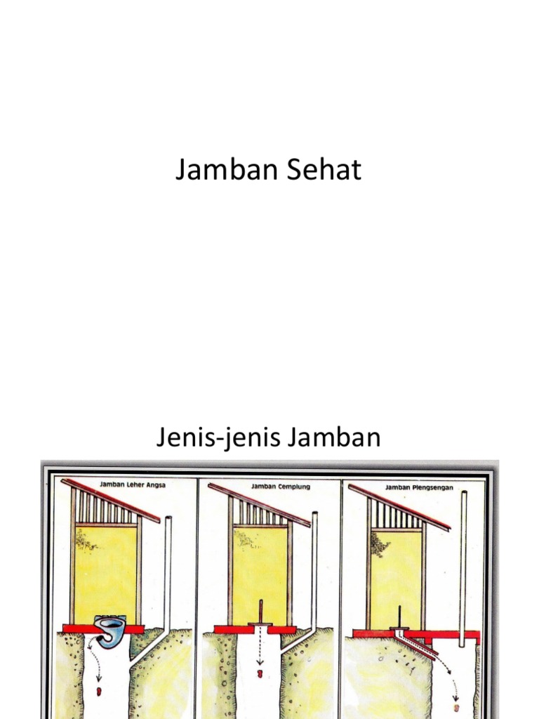 Jamban Sehat | PDF | Griya & Taman | Sains & Matematika