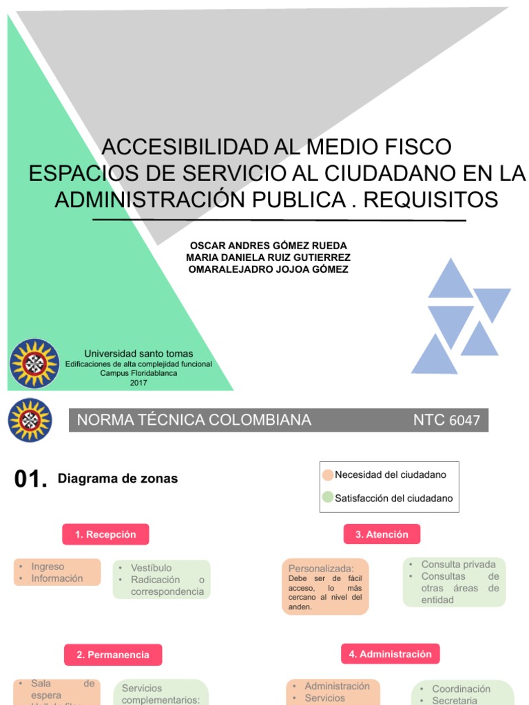 Ntc 6047 (Resumen General) | Encendiendo | Ascensor