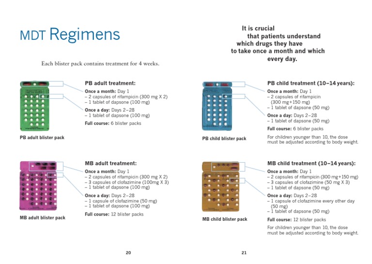 MDT Regimens PDF | PDF | Dose (Biochemistry) | Chemistry
