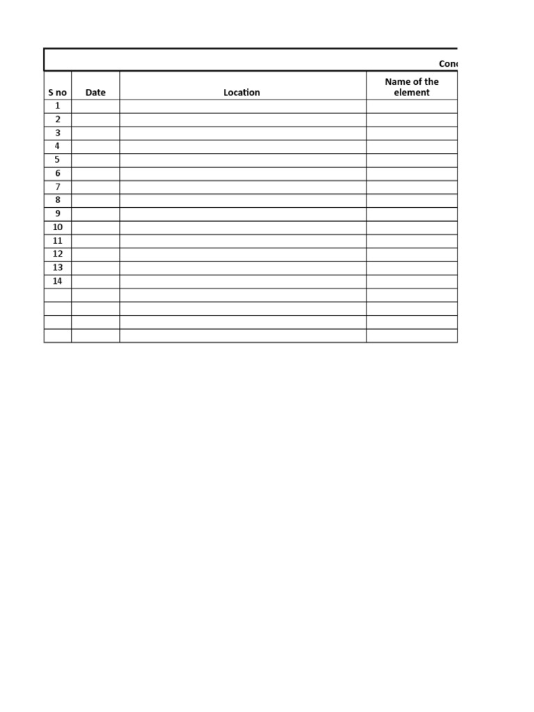 Concrete Pour Card | PDF