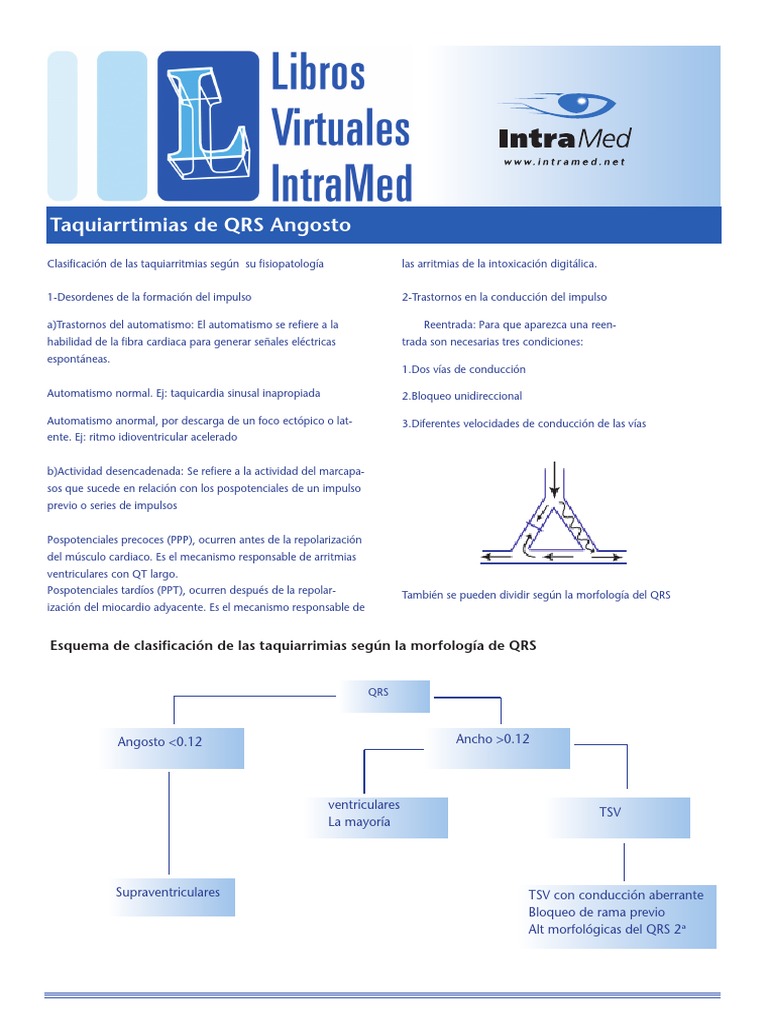 Taquiarritmias de QRS Angosto: Clasificación y Tratamiento | PDF ...