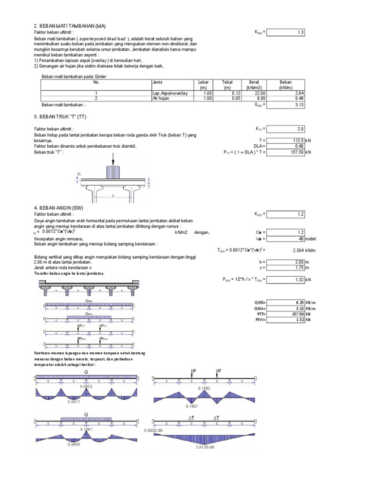 Beban Angin Pada Jembatan | PDF | Sains & Matematika