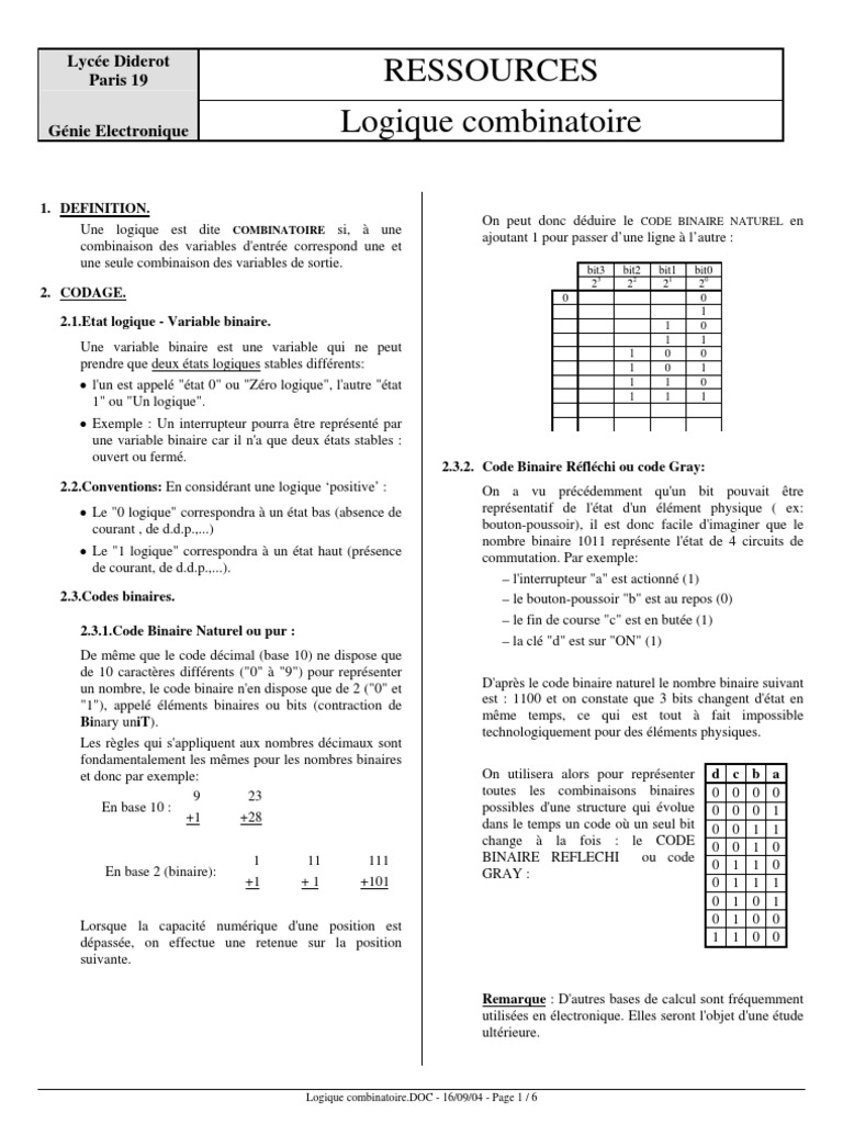Logique Combinatoire | PDF | Fonction logique | Algèbre de Boole (logique)