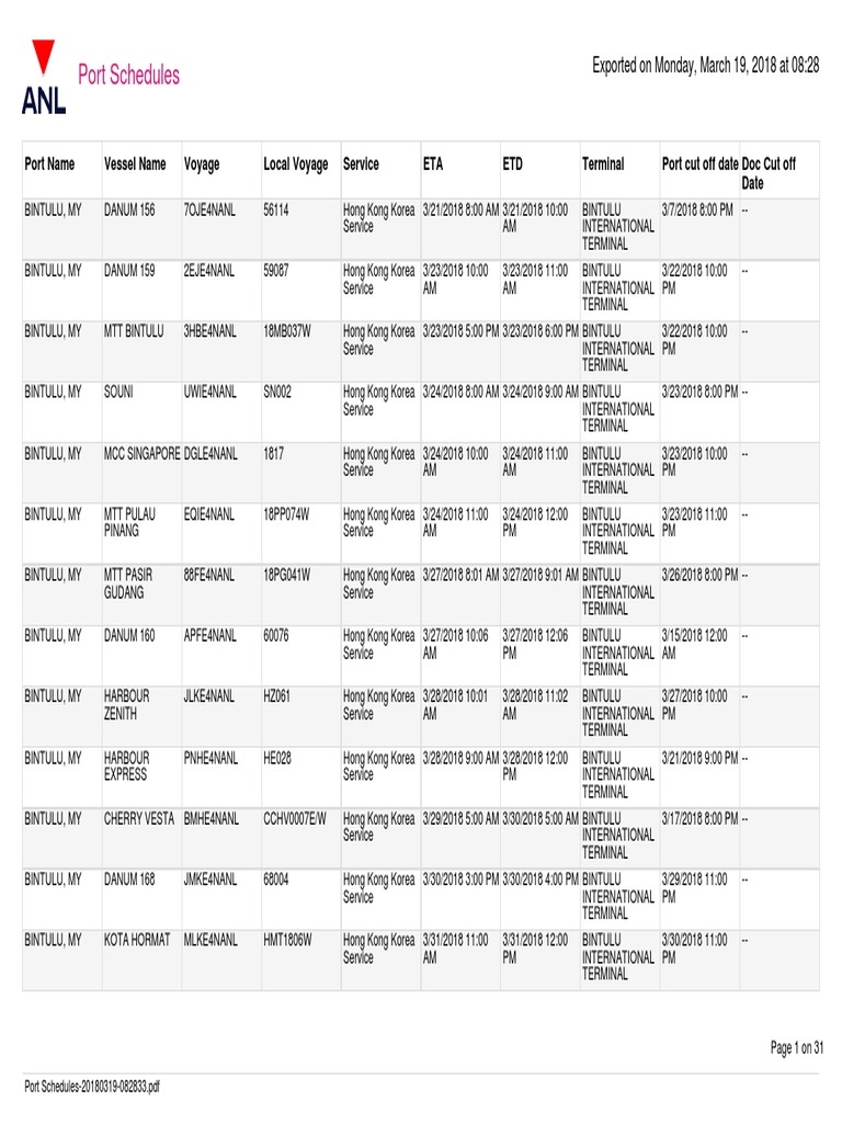 Port Schedules for Bintulu and Kota Kinabalu, Malaysia listing Vessel ...