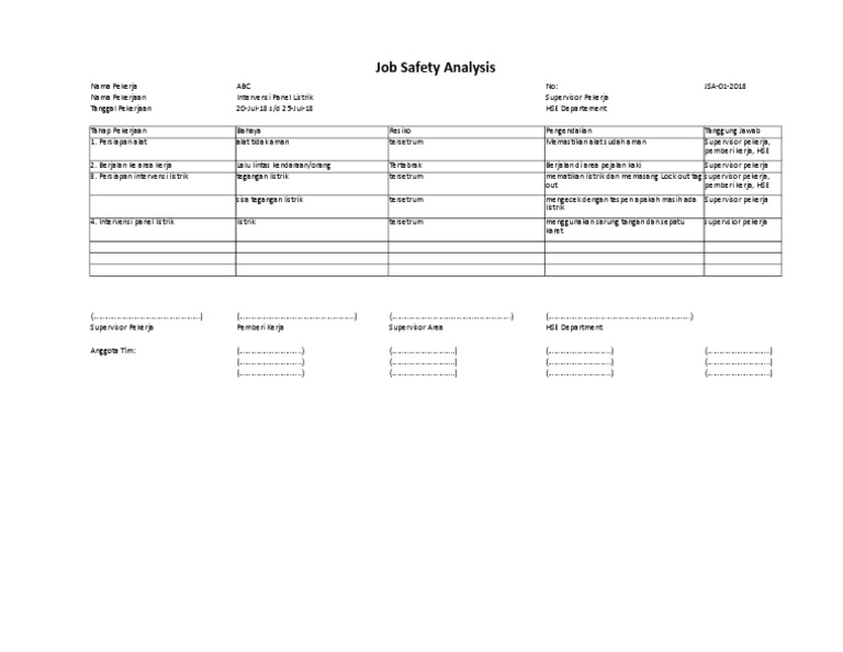 JSA Panel Listrik | PDF
