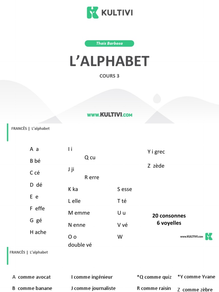 Alphabet Français : Guide Complet | PDF