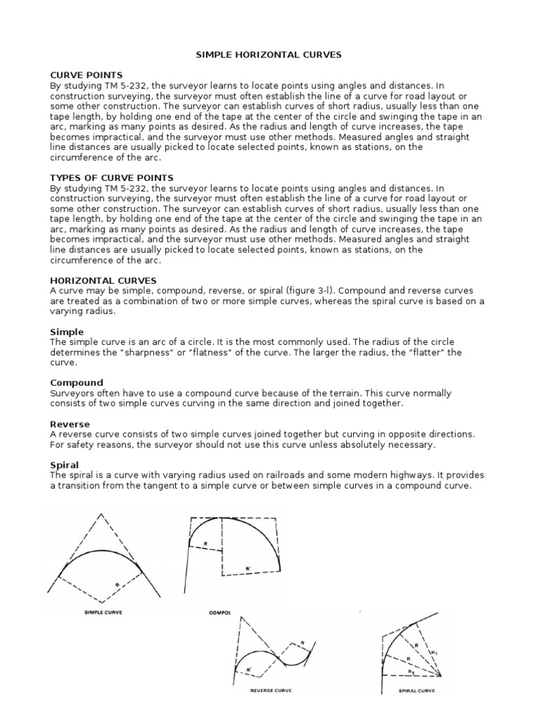 Understanding Simple Horizontal Curves | PDF | Surveying | Circle