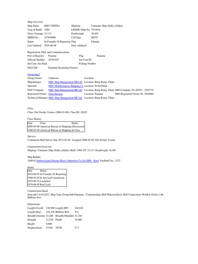 MSC Chitra Ship Overview and Details | PDF | Tonnage | Watercraft