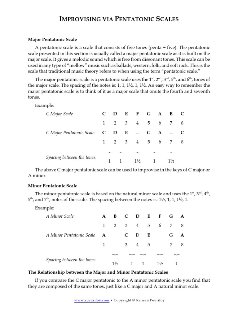 Theory 06 - Scales - Penta | PDF | Scale (Music) | Minor Scale
