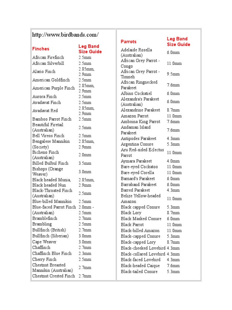 Leg Band Size Guide for Parrots and Finches | PDF