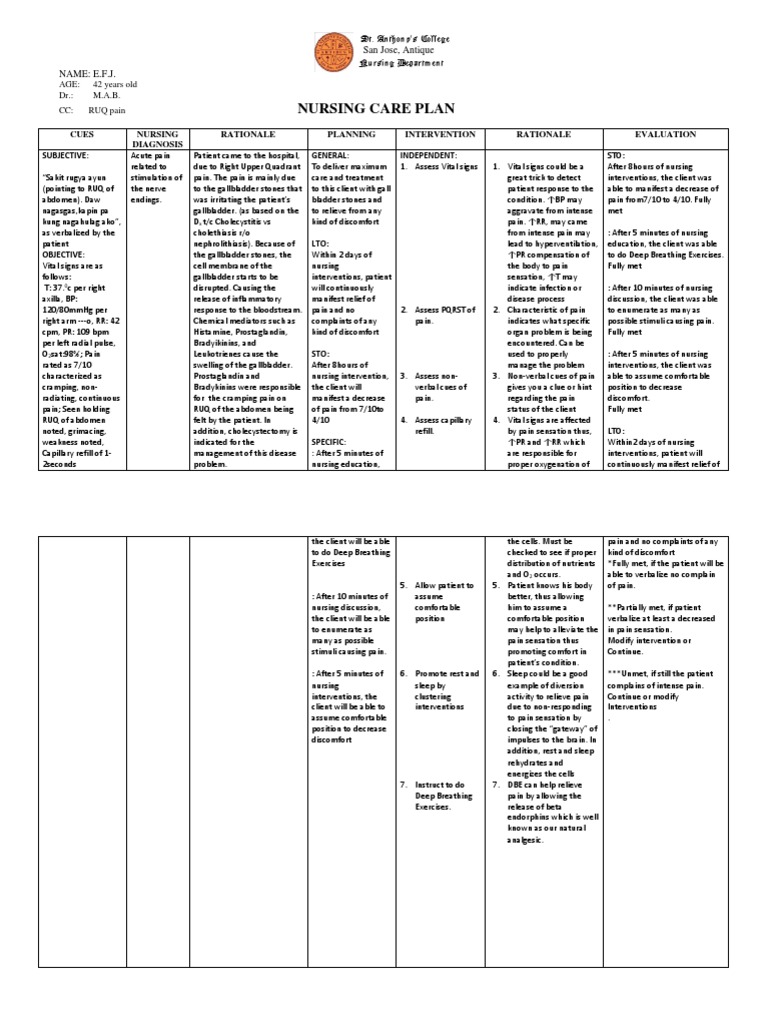 NCP Ruq Pain | PDF | Pain | Medical Specialties