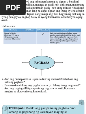 Matagal Pinag Isipan In English | mataisipan