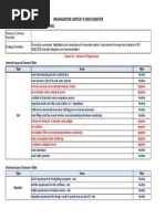 Internal and External Issues | PDF | Iso 9000 | Swot Analysis