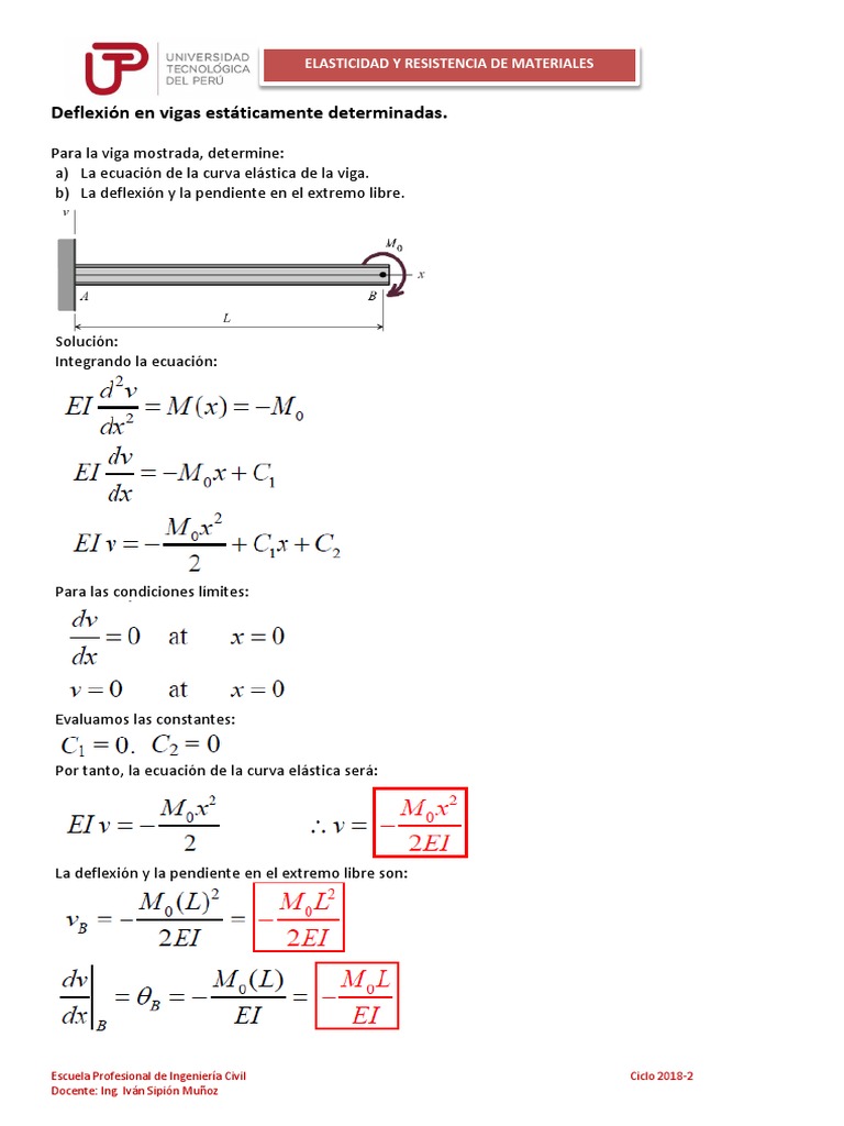 Resolucion - Deflexion en Vigas - Método de Doble Integración | PDF | Resistencia de materiales ...