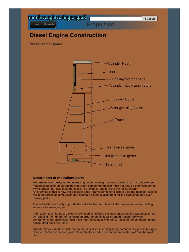 Diesel Engine Construction | PDF | Piston | Cylinder (Engine)