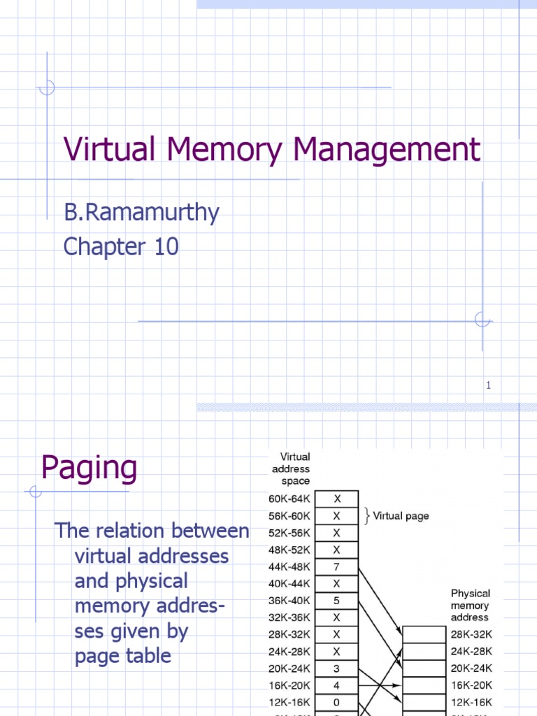 Virtual Memory Management: B.Ramamurthy | PDF | Computer Data | Military Technology