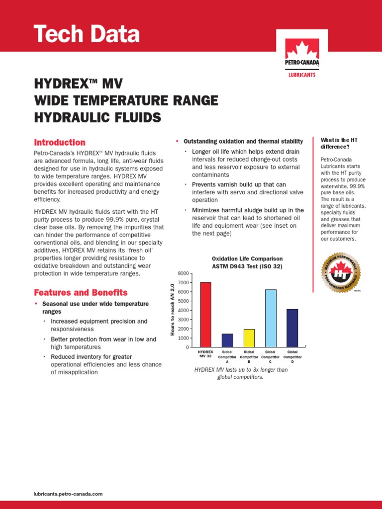 HYDREX MV Wide Temperature Range Hydraulic Fluids | PDF | Viscosity ...