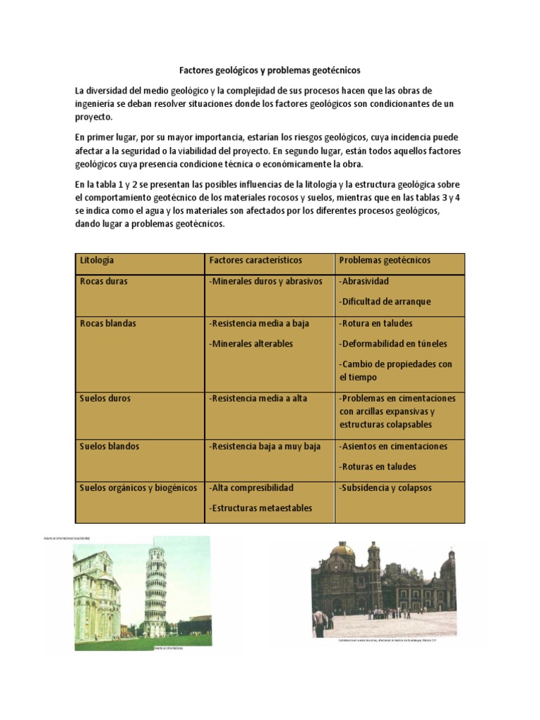 Factores Geológicos y Problemas Geotécnicos | Fundación (Ingeniería ...