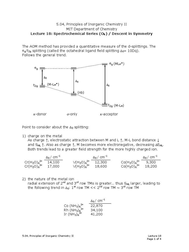 Spectrochemical Series | PDF | Ligand | Coordination Complex