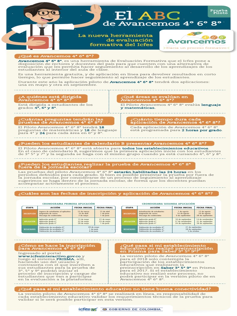 El ABC de Avancemos | PDF | Evaluación | Maestros