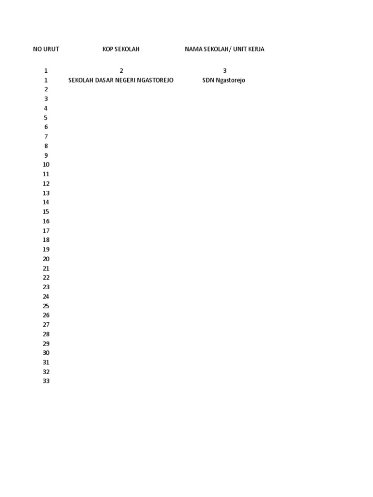 Contoh Penulisan Plt Pada Surat - Delinewstv