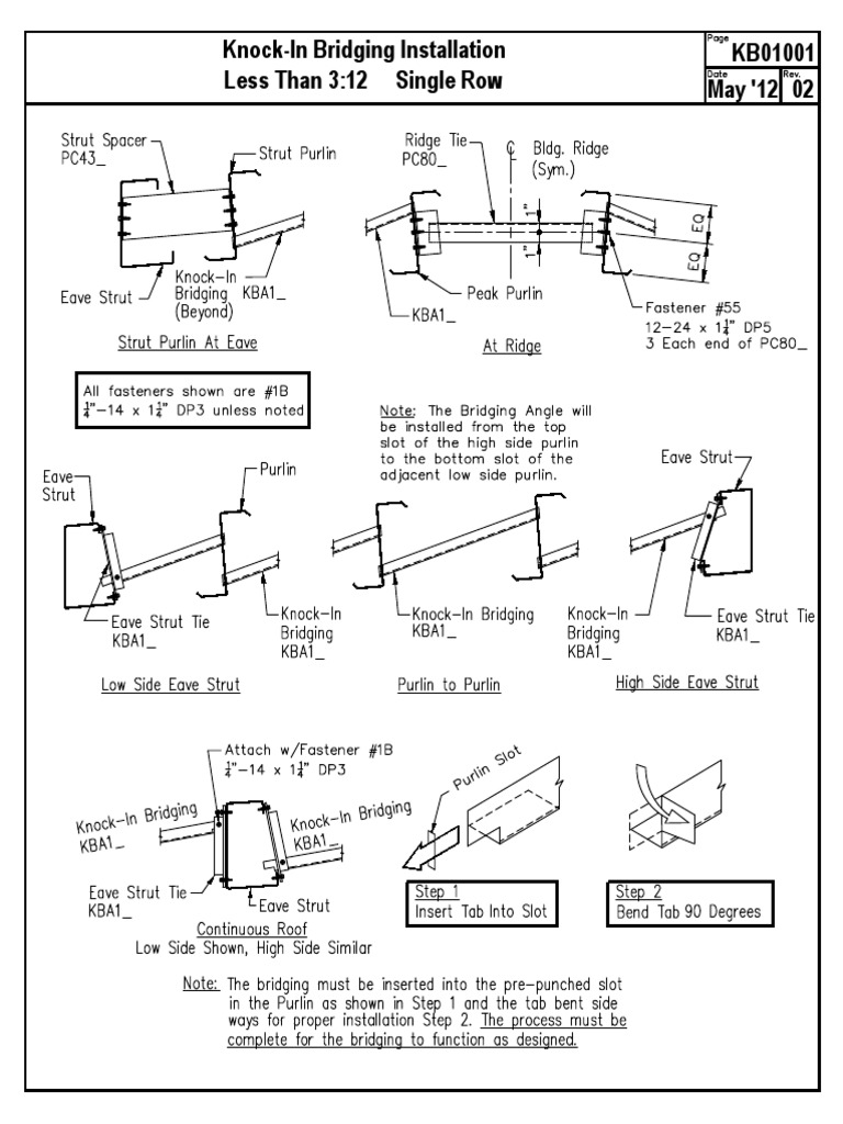 Knock-In Bridging Installation Less Than 3:12 Single Row KB01001 May ...