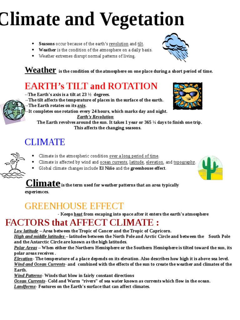 Climate Factors in Low Latitude Regions | PDF | Climate | Rain