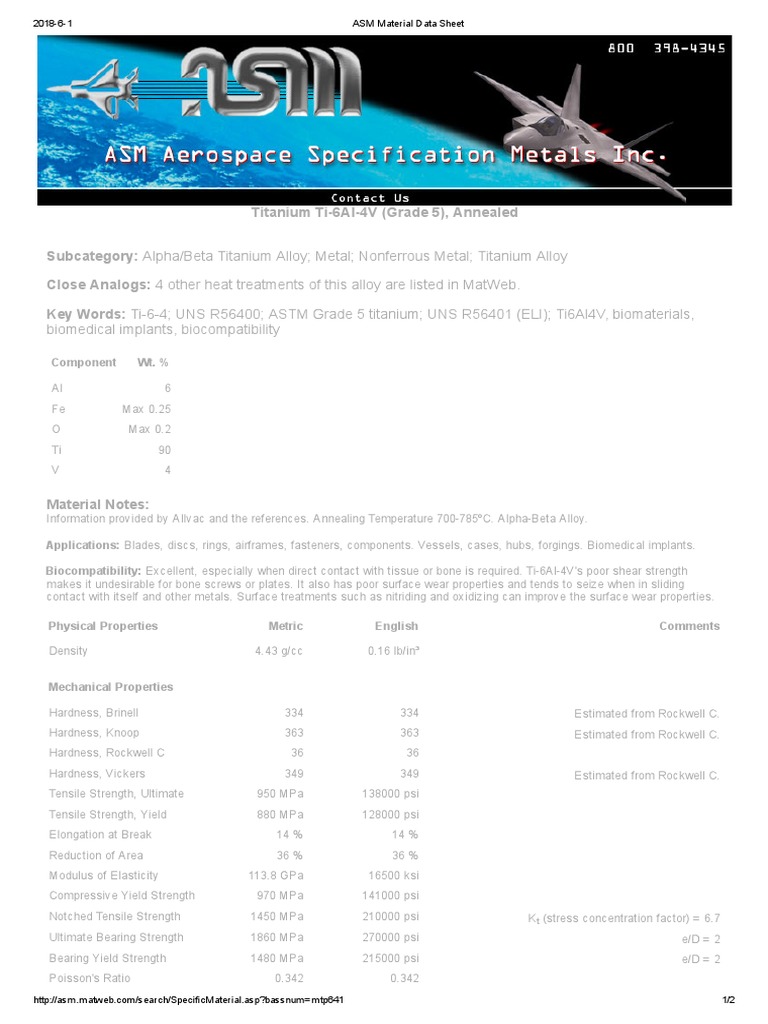 ASM Material Data Sheet Titanium Alloy | PDF | Strength Of Materials | Titanium
