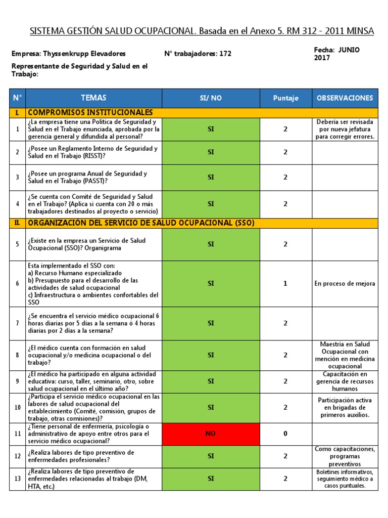 Linea Base Según RM - 312 | PDF | Primeros auxilios | Medicina