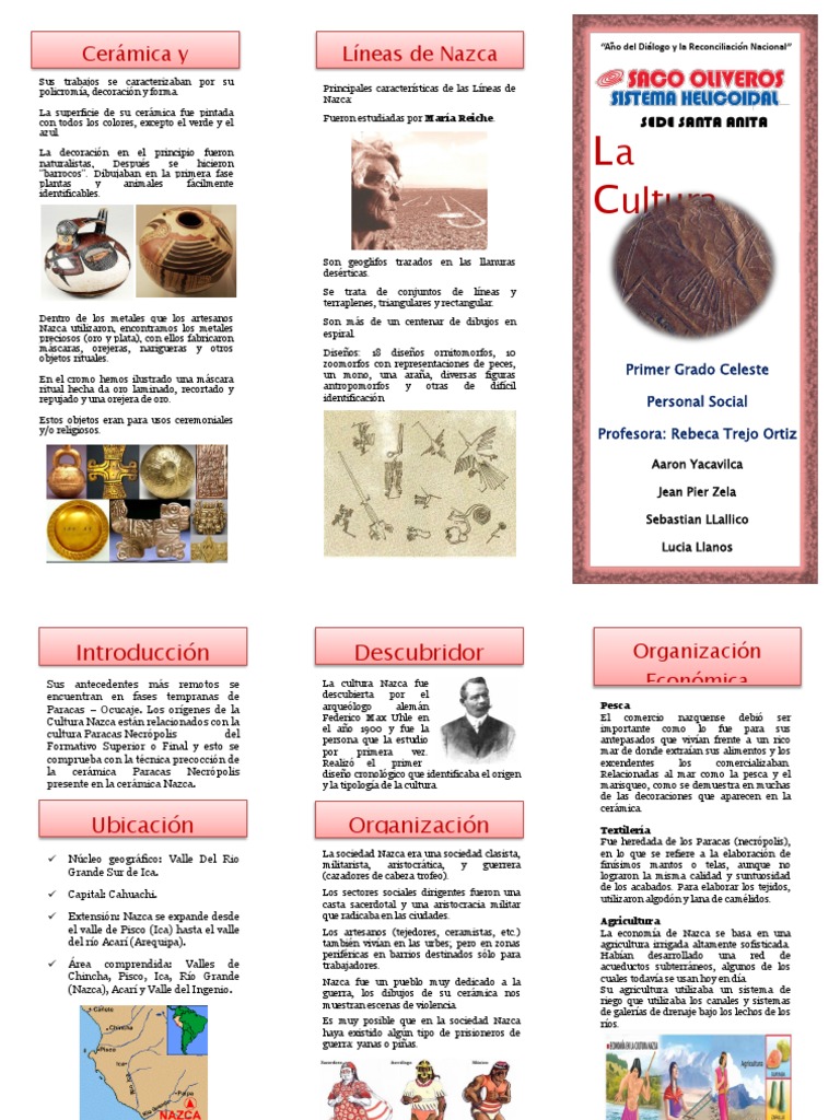TRIPTICO Cultura Nazca | PDF | Cultura (general) | Arqueología TRIPTICO Cultura Nazca | PDF | Cultura (general) | Arqueología