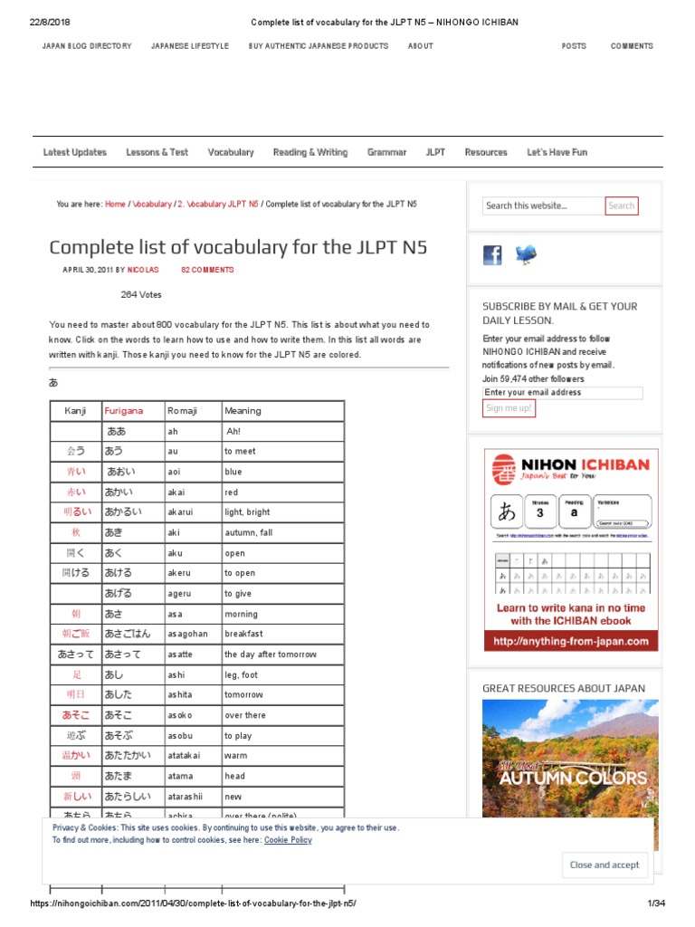 Complete List of Vocabulary For The JLPT N5 | PDF | Japanese Language ...