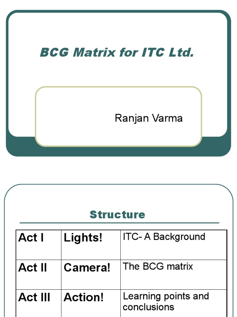 BCG Matrix Analysis of ITC Ltd. | PDF