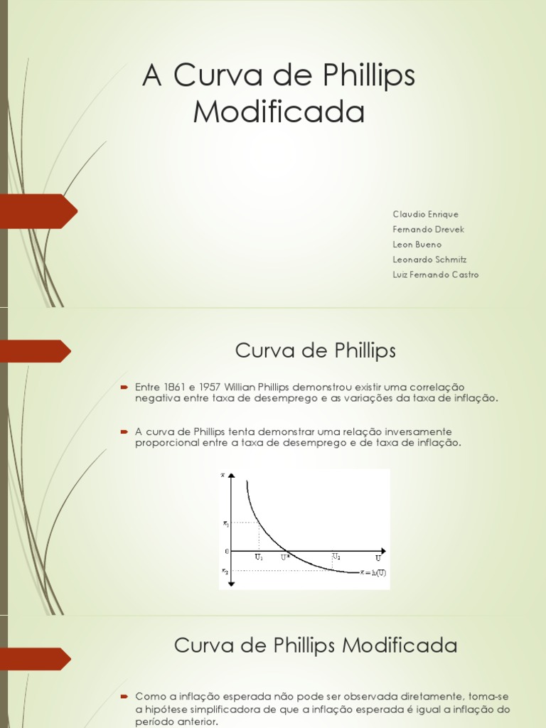 A Curva de Phillips | PDF | Curva de Phillips | Inflação