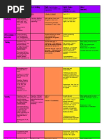 UFLI - Foundations - Lesson - 70 Dge | PDF