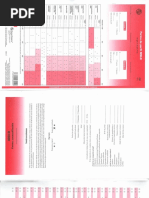 ICOD Instrumento de Codependencia | PDF | Validez (Estadísticas ...