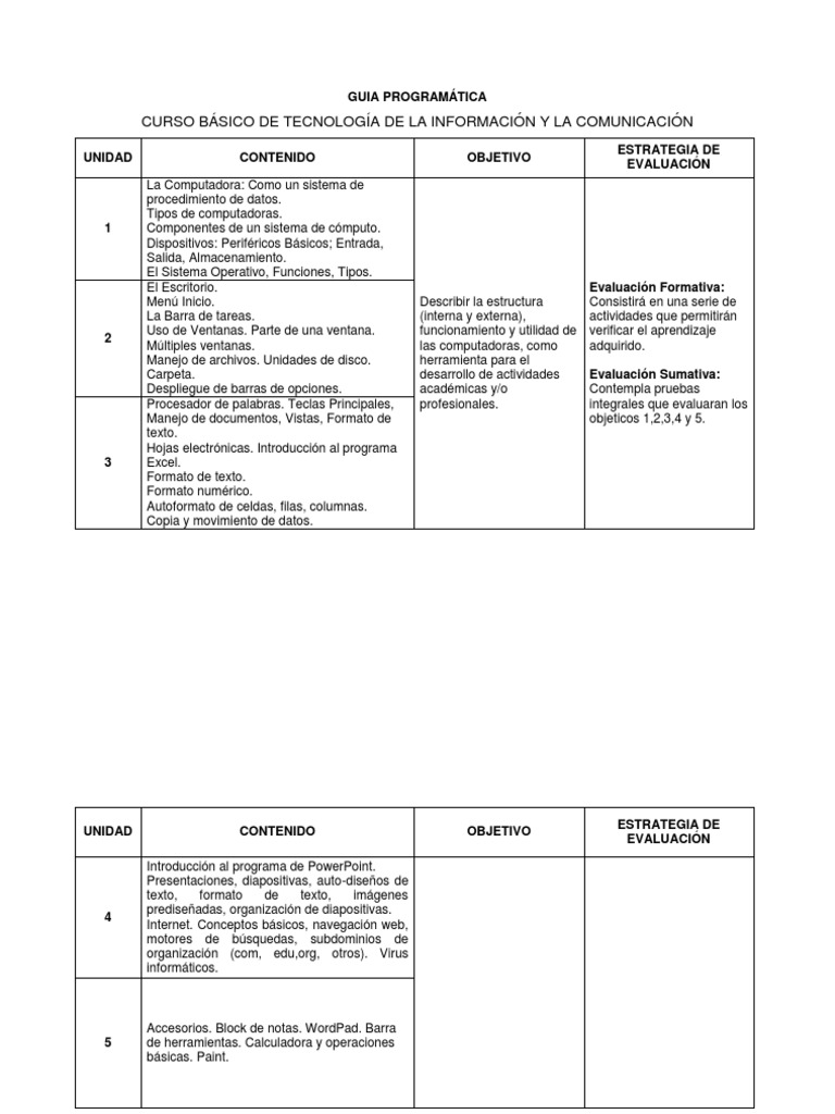 Guias Programaticas | PDF | Archivo de computadora | Software