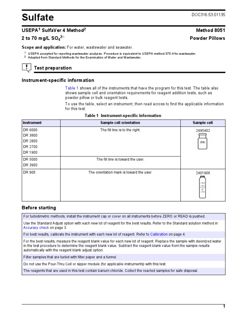 Sulfatos Metodo 8051 Sulfaver 4 | PDF | Calibration | Magnesium