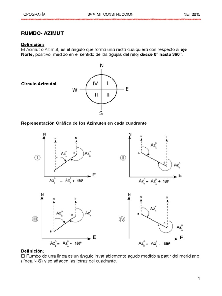 Azimut y Rumbo en Topografía | PDF | Azimut | Geografía