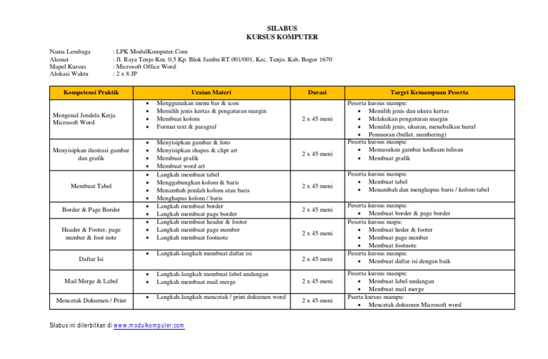 SILABUS MS WORD Modulkomputer | PDF