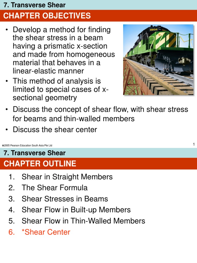 Understanding Transverse Shear Stresses in Beams: A Detailed ...