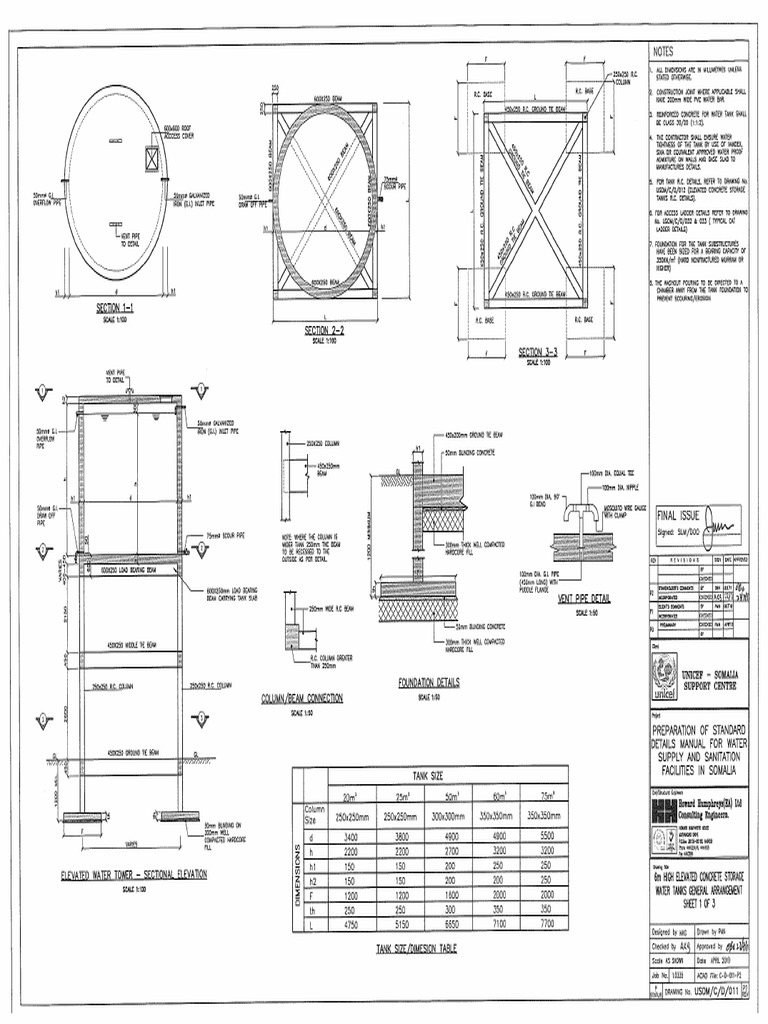 20m3 25m3 50m3 60m3 75m3 Reinforced Concrete Elevated Water Tanks With ...