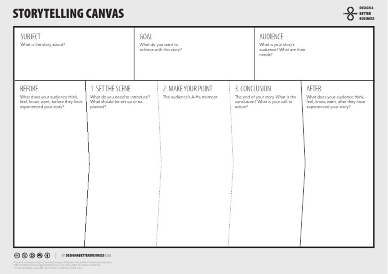 Storytelling Canvas | PDF | Leisure