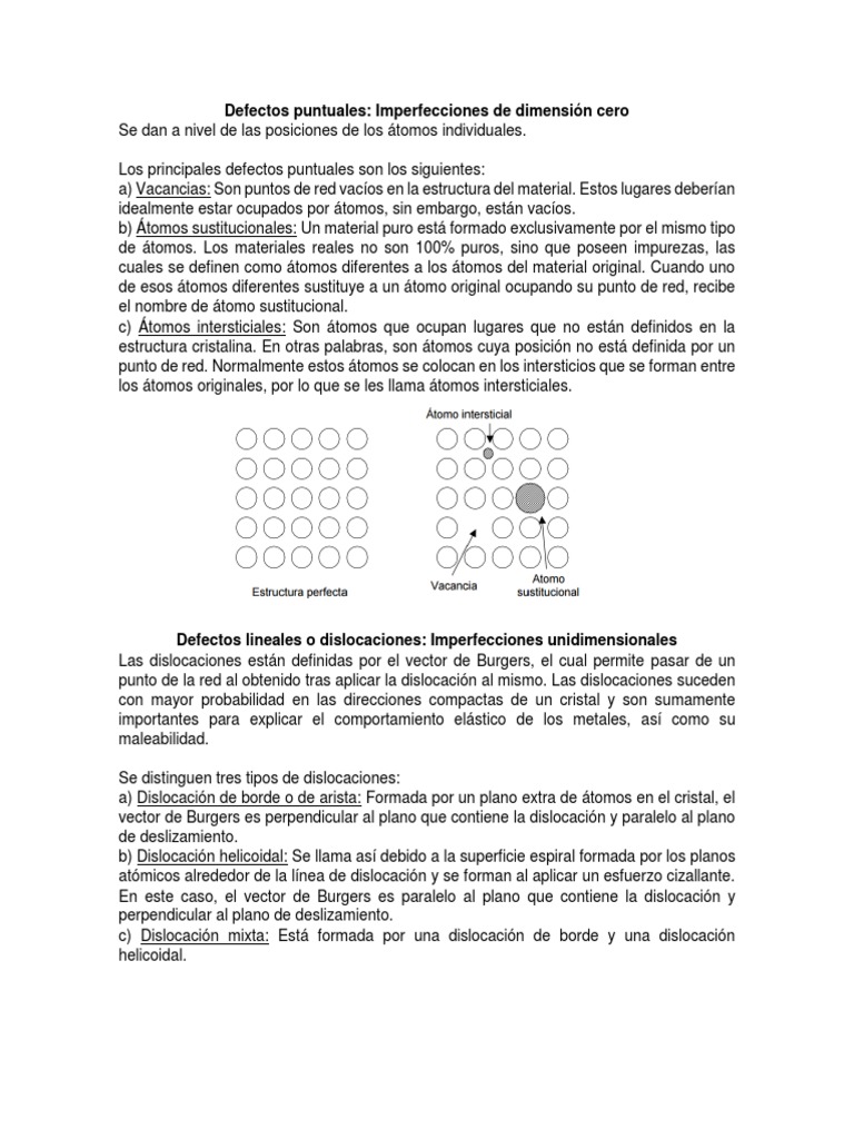 Tipos de Defectos Cristalinos y Dislocaciones | PDF | Dislocación ...