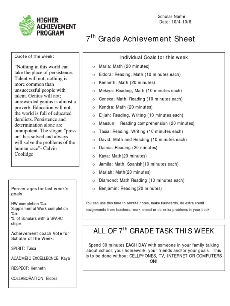 7th Grade Weekly Achievement Report | PDF | Pedagogy | Educational ...