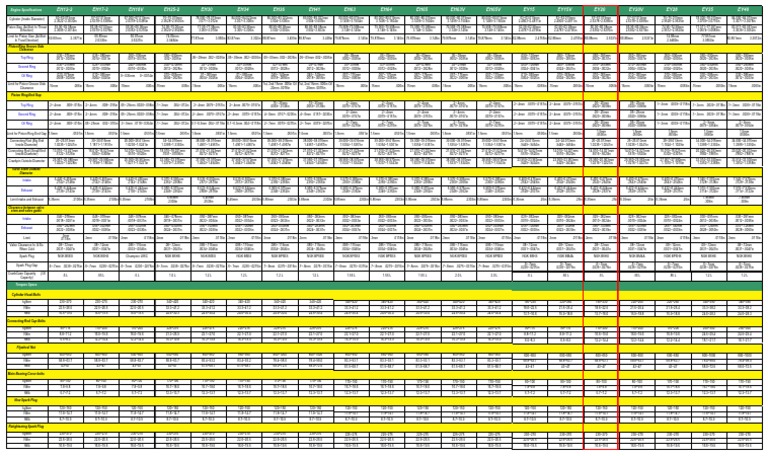 Eh12-2 Eh17-2 Eh18v Eh25-2 Eh30 Eh34 Eh36 Eh41 Eh63 Eh64 Eh65 Eh63v ...